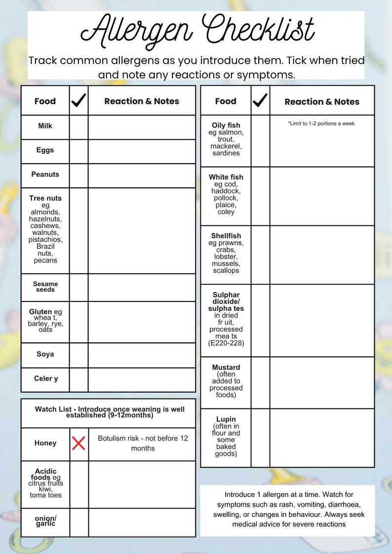 Baby Allergen Checklist Printable | Allergy Tracker | Instant Download ...
