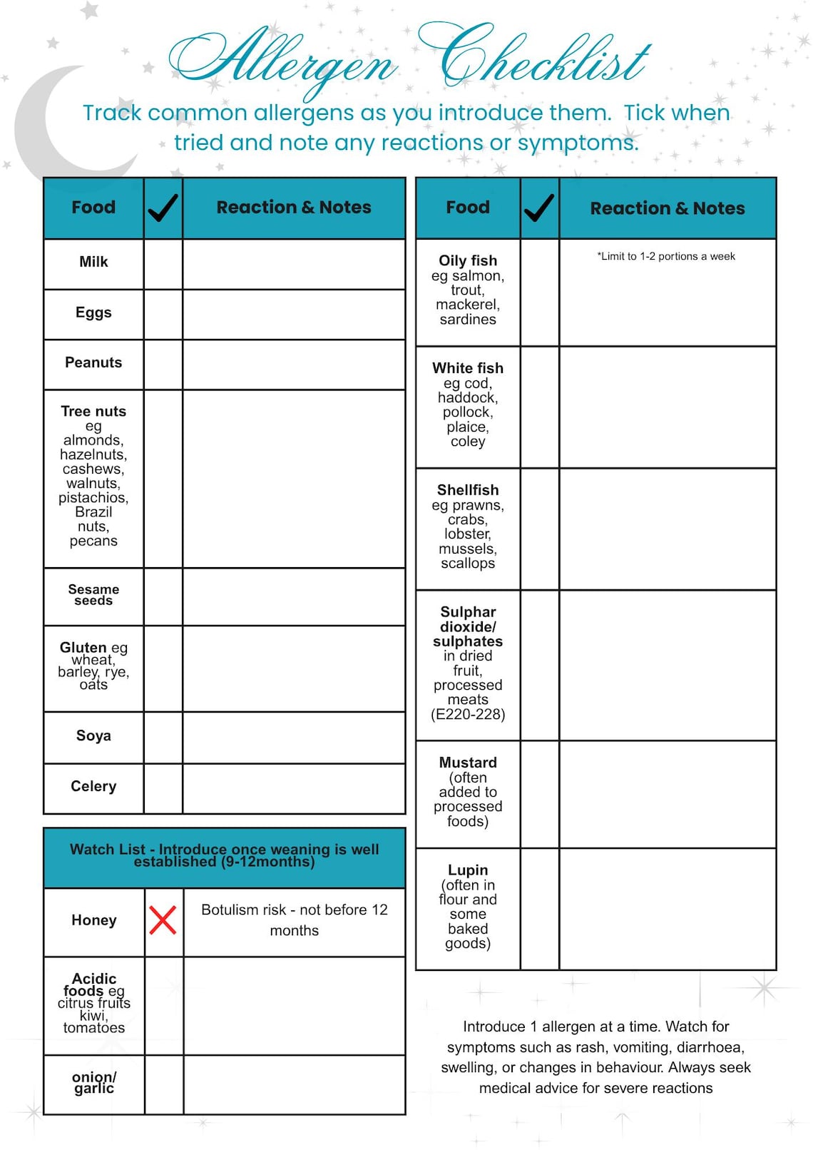 Baby Allergen Checklist Printable | Allergy Tracker | Instant Download ...