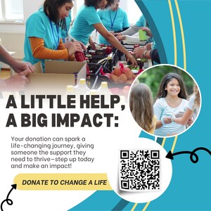 Charity Digital Flyer Bundle | Donation Ad Campaign Templates for ...