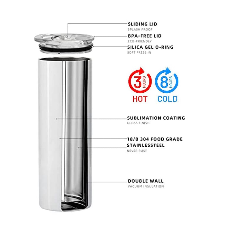 TMNT Tumbler | Teenage Mutant Ninja Turtles Stainless Steel Cup - Etsy