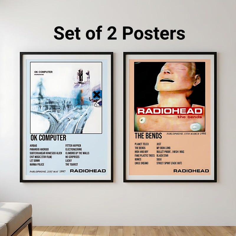Radiohead Poster - Etsy