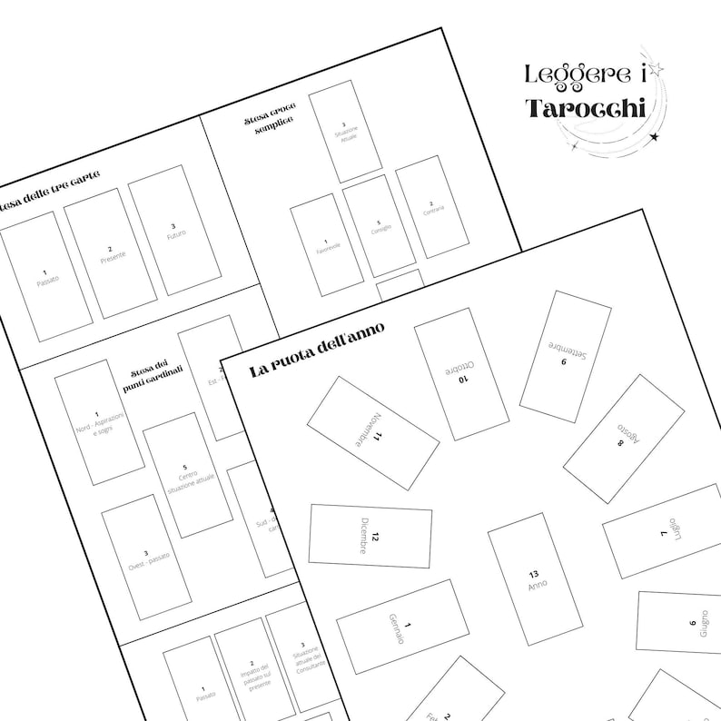 Tarot Layout Schemes in Italian List of Card Readings Learn the Tarot ...