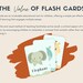 Safari Adventure - 16 Engaging 5x7 Flashcards for Children Ages 3-5 - Etsy