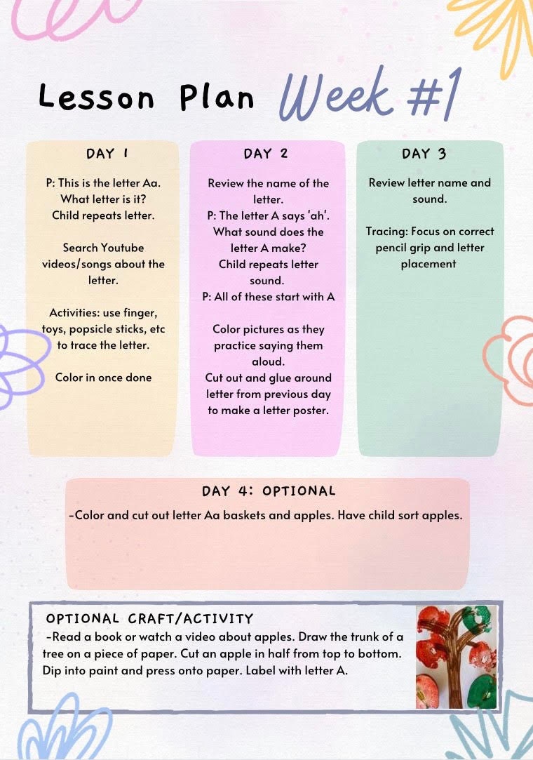 Preschool Alphabet Curriculum - Etsy