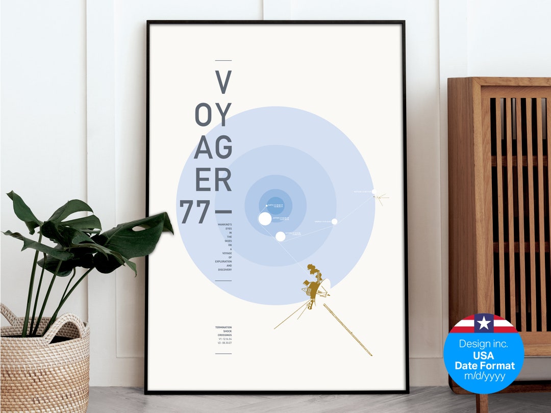 NASA Voyager Mission Journey Poster mankind's Eyes in the - Etsy