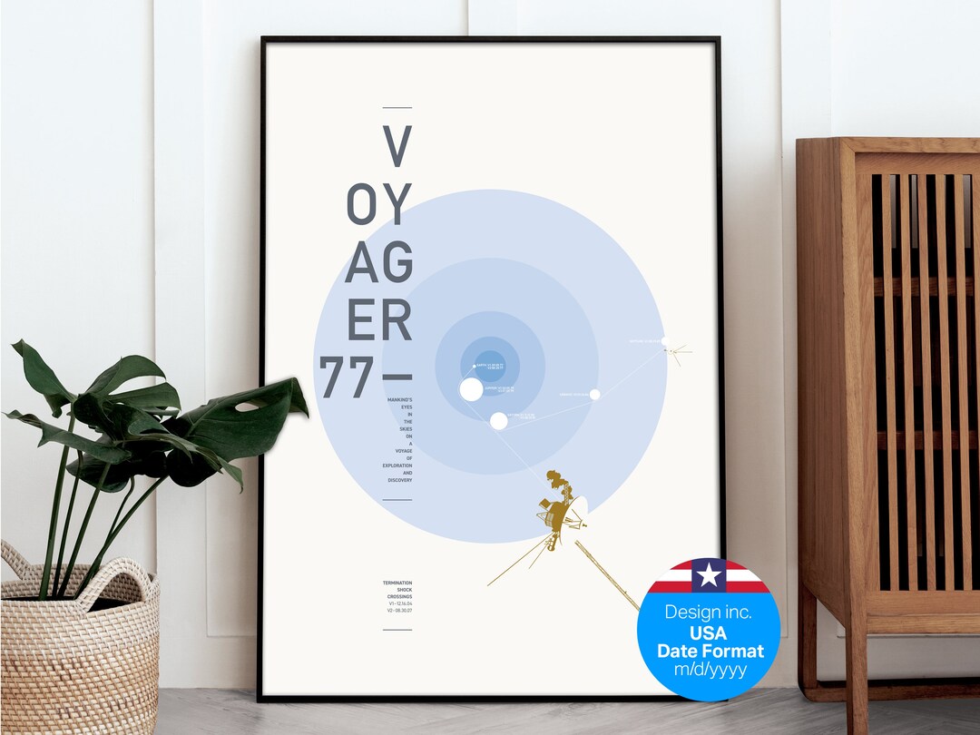 NASA Voyager Mission Journey Giclée Art & Posters A3, A2, A1 mankind's ...