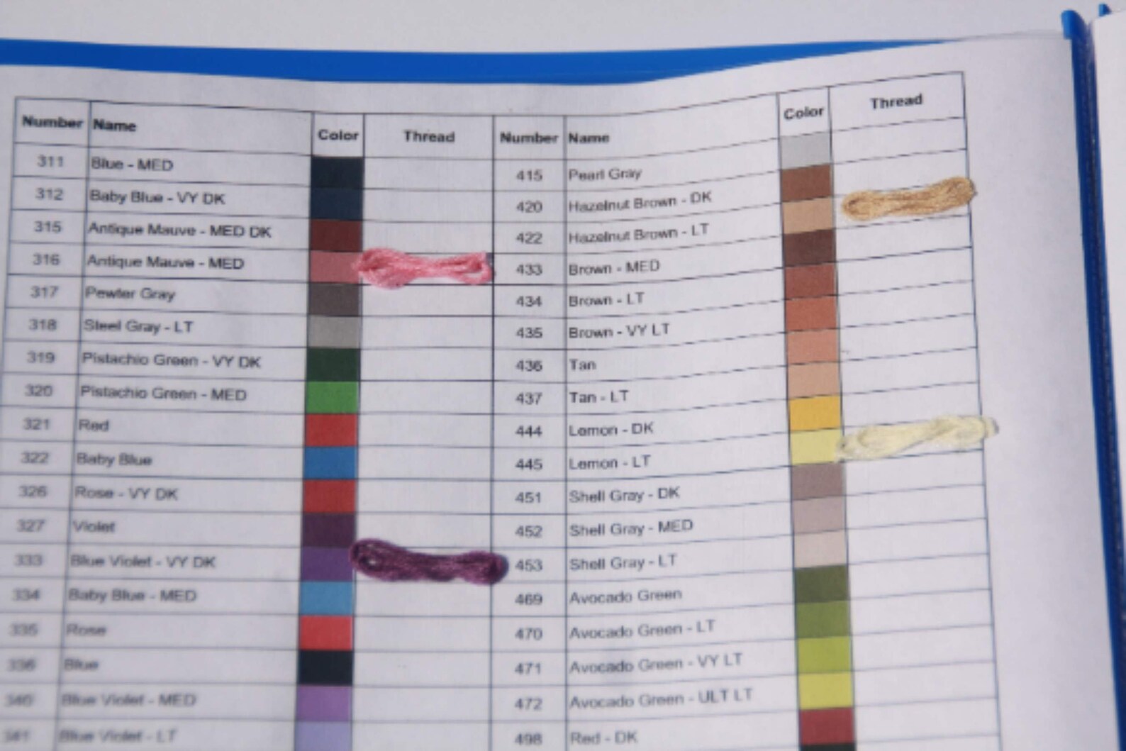 DMC Floss Color Chart Digital Download Complete Colors - Etsy