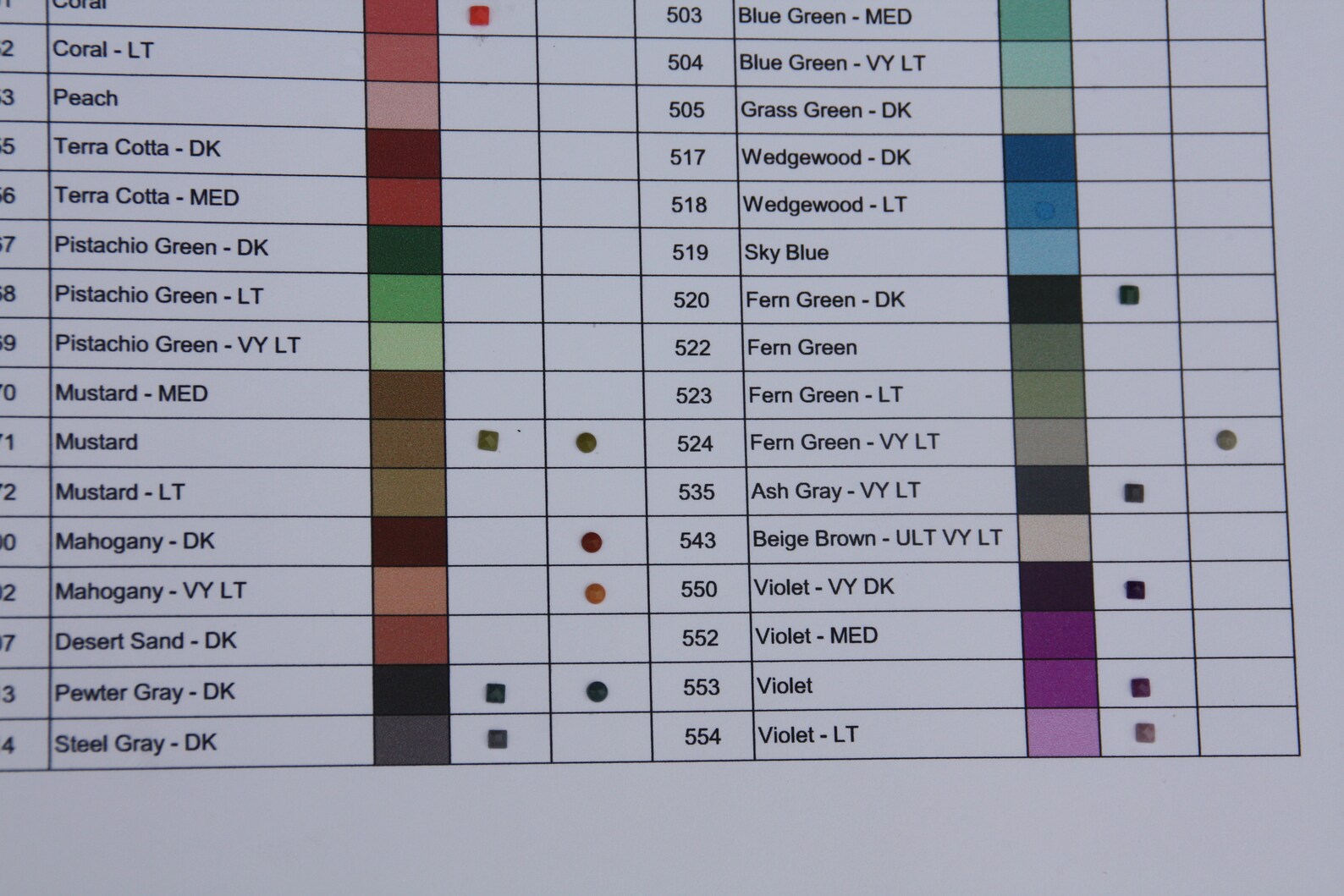 DMC Color Chart for Diamond Painting Drills Square Round | Etsy