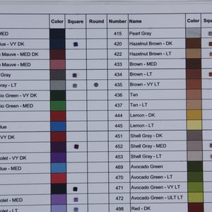 DMC Color Chart for Diamond Painting Drills Square Round - Etsy