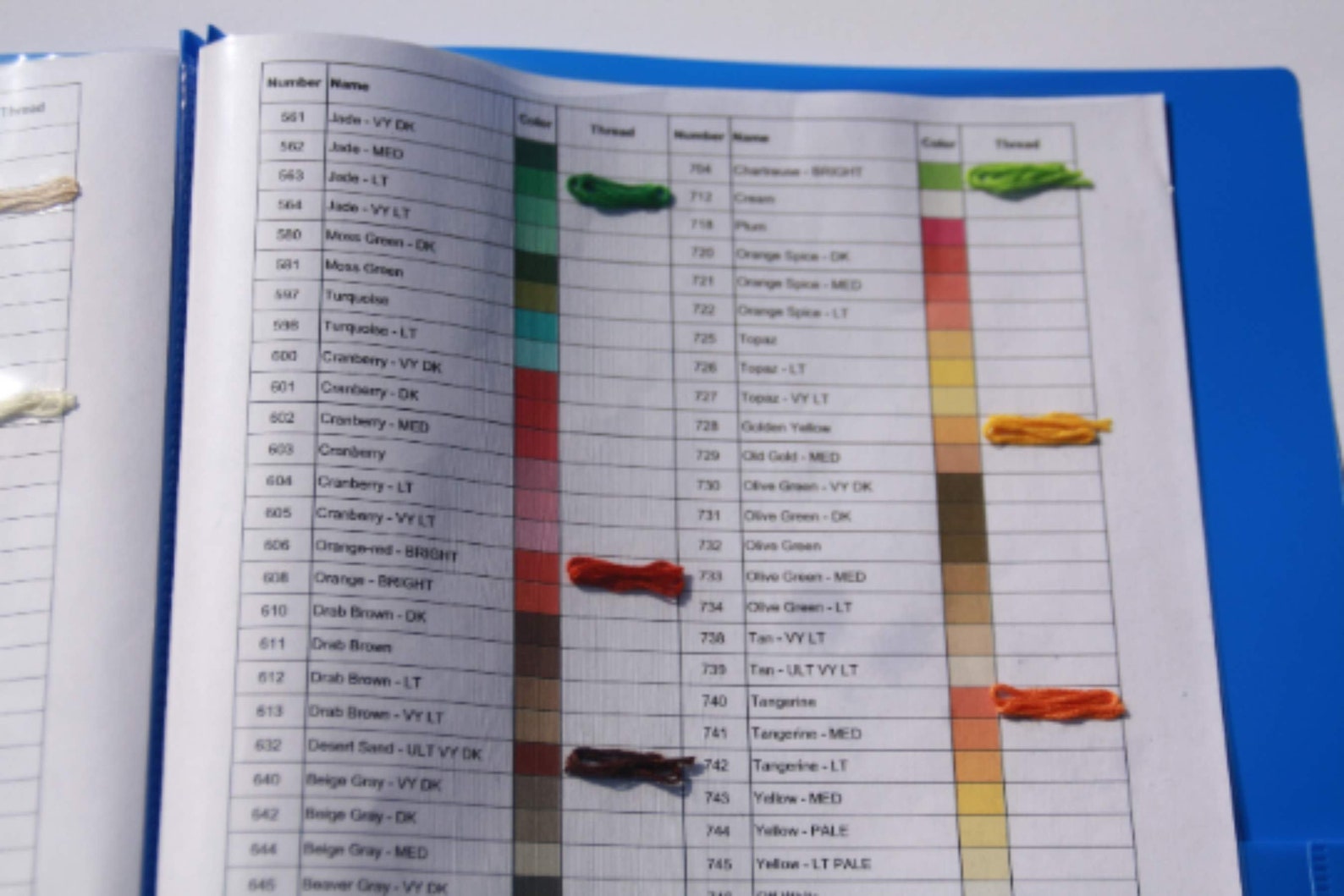 DMC Floss Color Chart Digital Download Complete Colors - Etsy