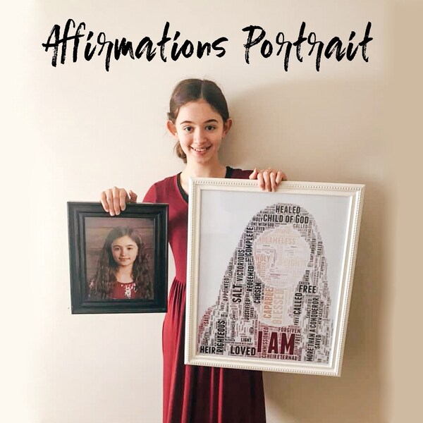 Positive Christian Affirmation Poster - Etsy