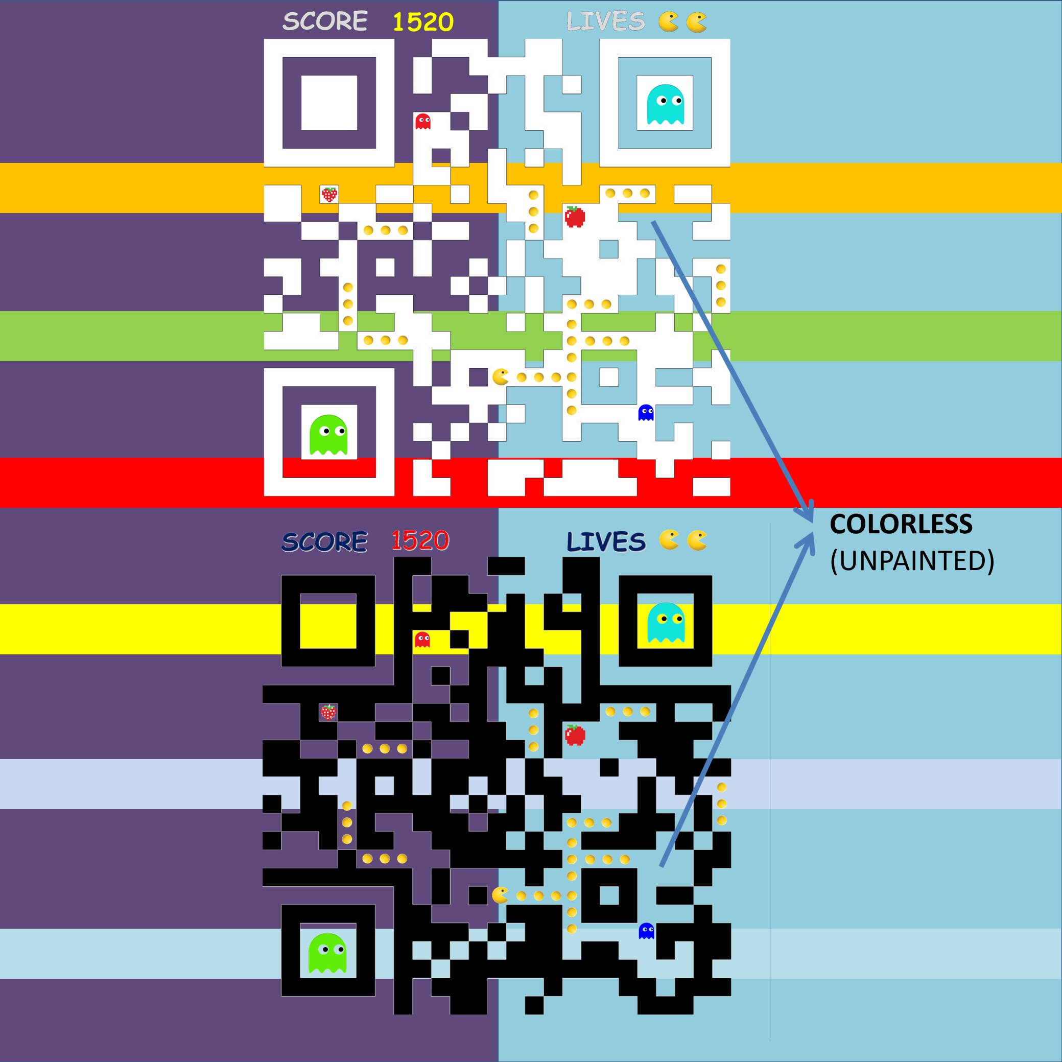 QR Code Desing PACMAN QR Desing is My Etsy Address - Etsy
