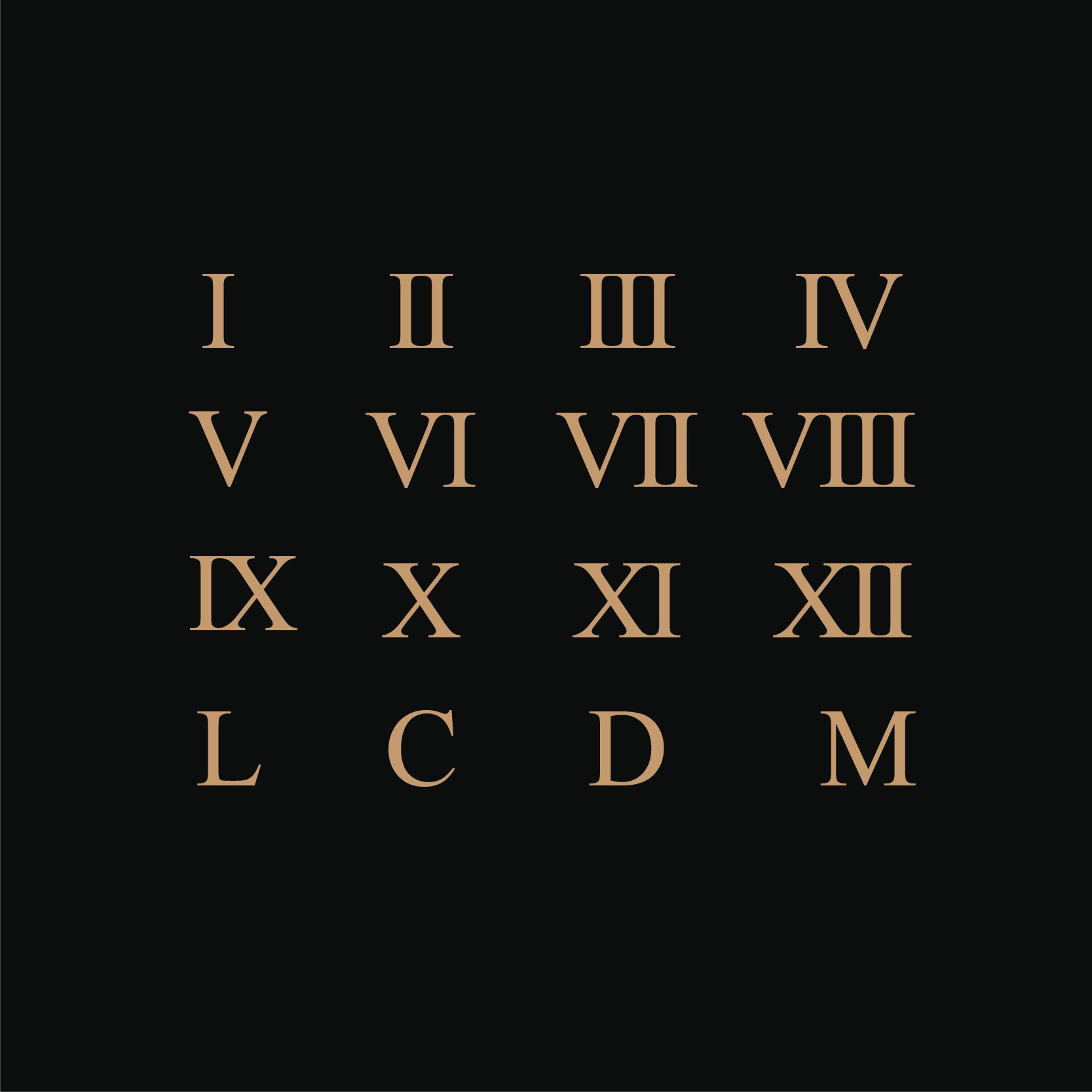 Números romanos SVG Números romanos svg PNG VECTOR para | Etsy