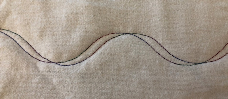 Quilting Wave Ruler 4 Wave Sizes Longarm and Other Machines - Etsy UK