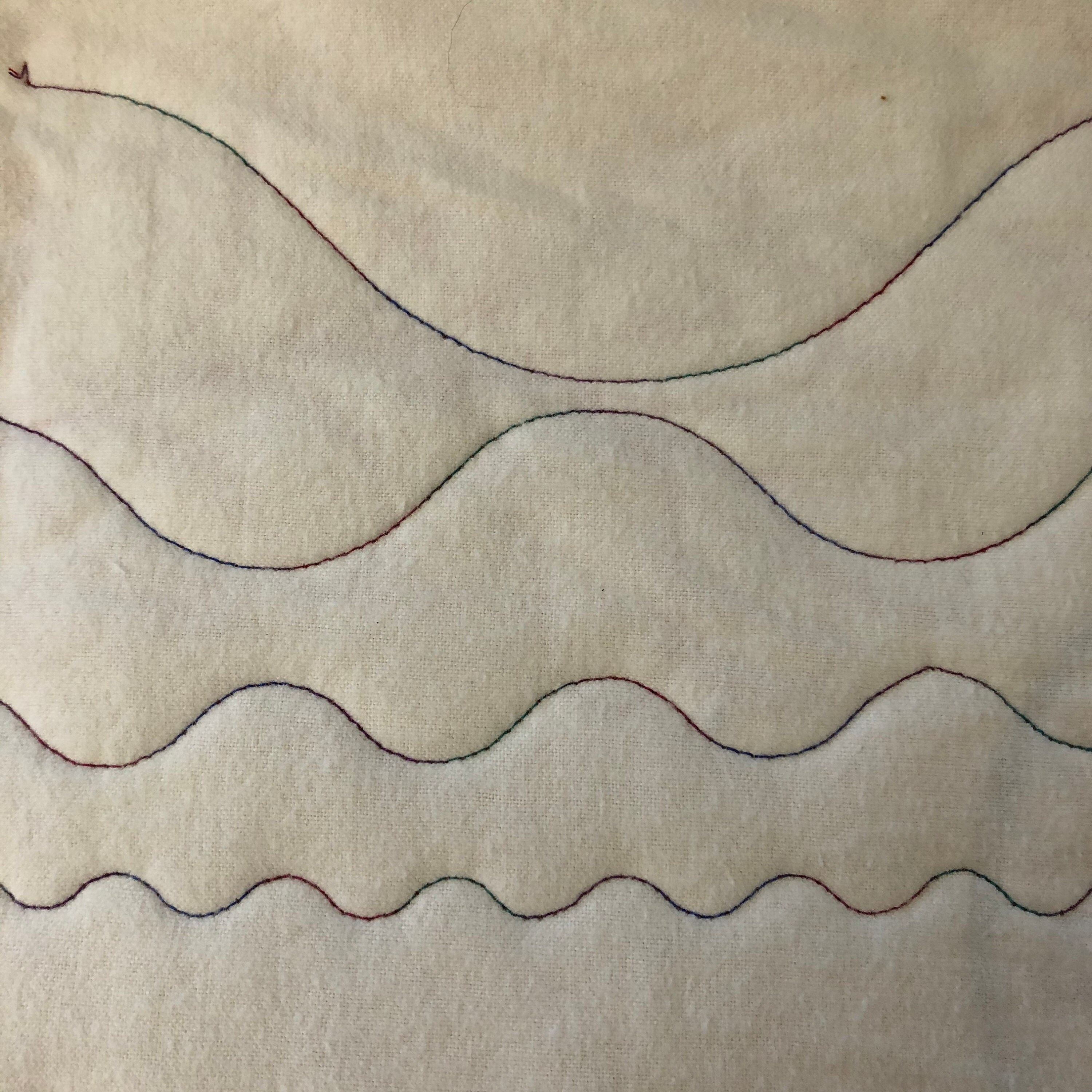 Quilting Wave Ruler 4 Wave Sizes Longarm and Other Machines - Etsy UK