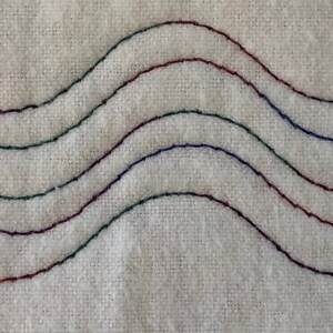 Quilting Wave Ruler, 4 Wave Sizes, Longarm and Other Machines, by ...