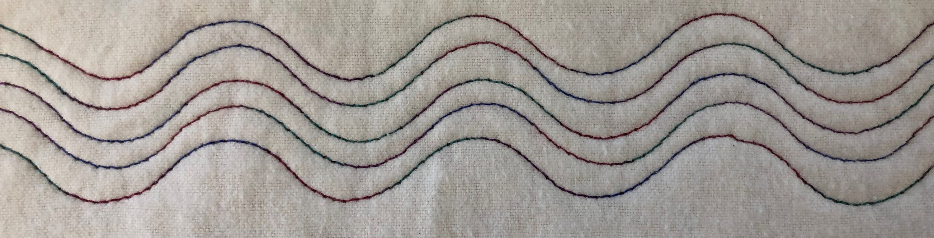 Quilting Wave Ruler 4 Wave Sizes Longarm and Other Machines - Etsy UK