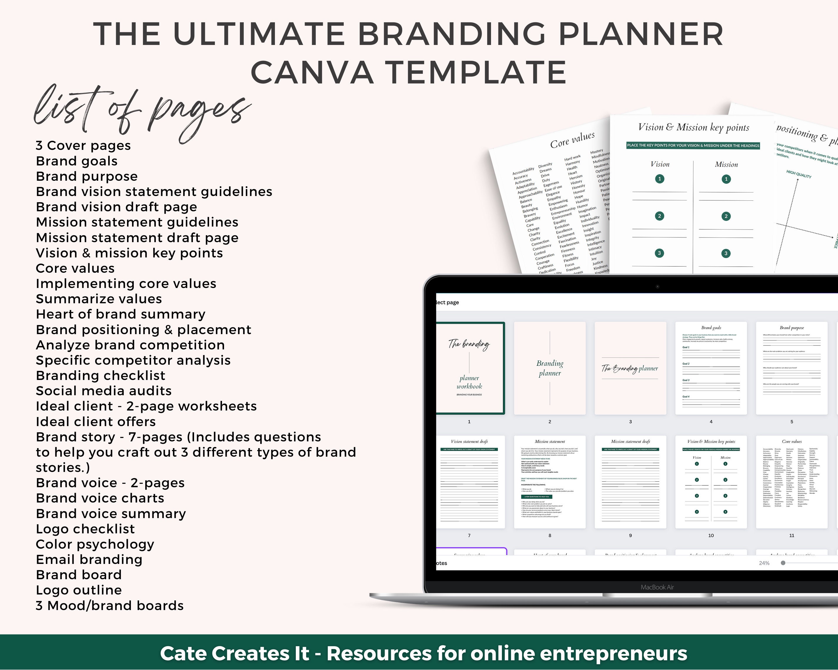 Branding Planner Canva Template Branding Workbook Brand - Etsy