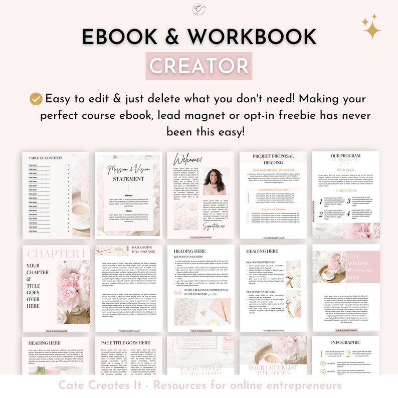 Course Creator Canva Toolkit Canva Template Bundle Ecourse - Etsy
