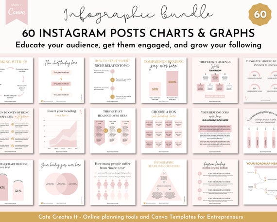 Instagram charts and graphs post templates Social media Canva | Etsy
