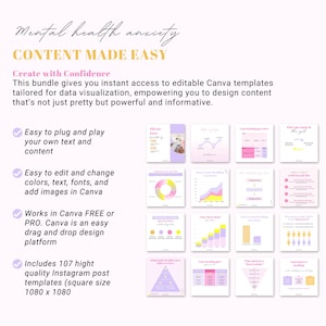 Instagram Infographic Posts, Instagram Charts and Graphs, Social Media ...