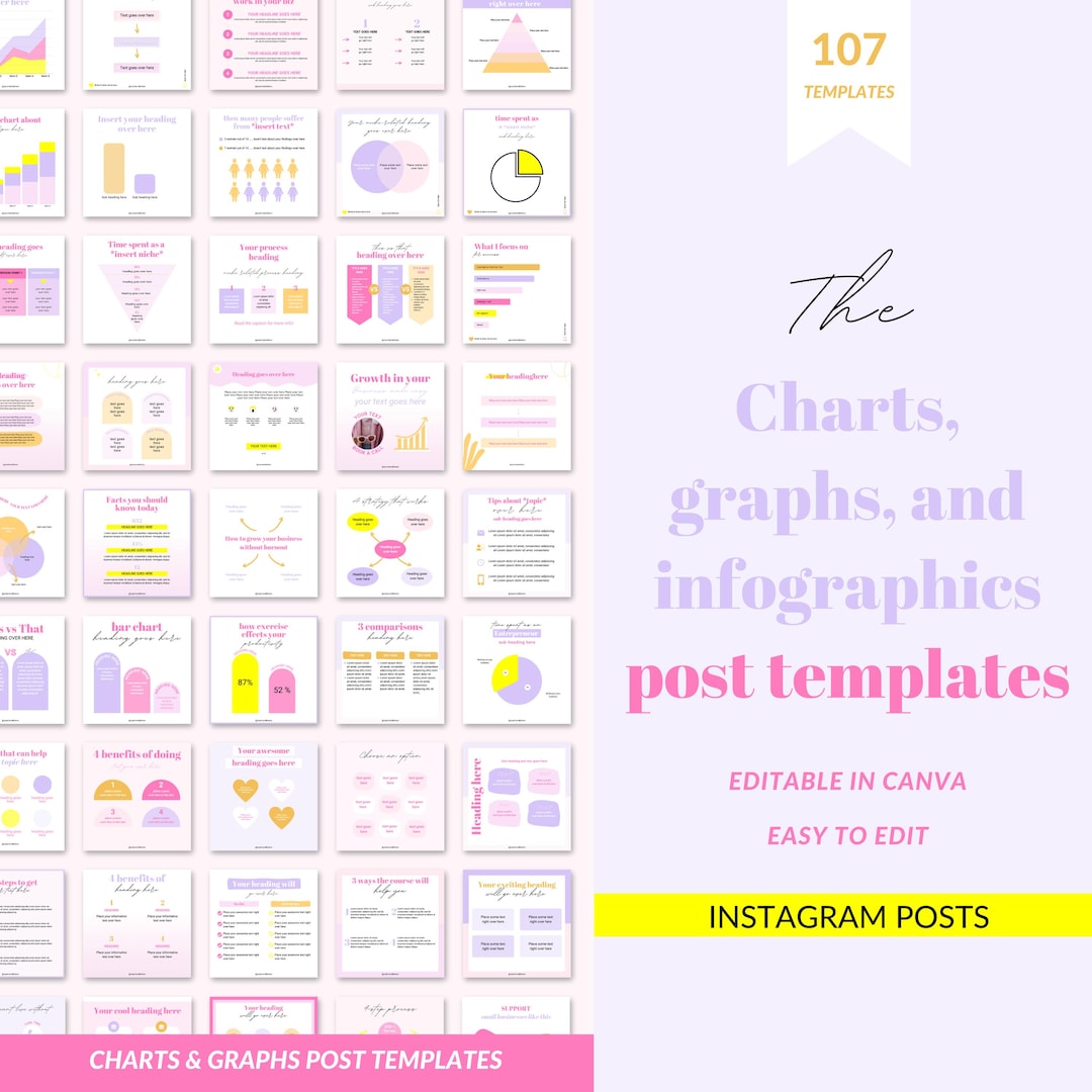 Instagram Infographic Posts, Instagram Charts and Graphs, Social Media ...