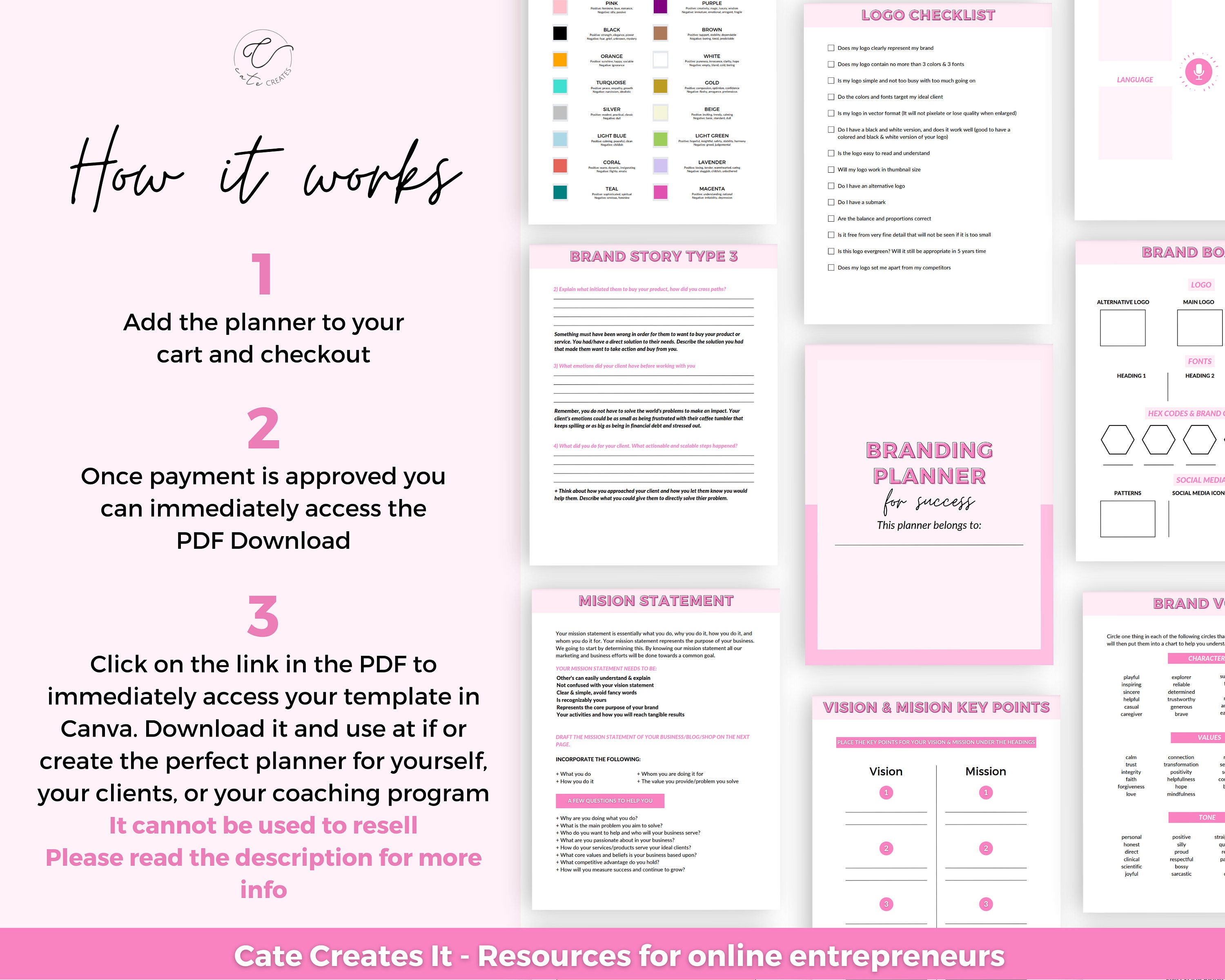 Brand Planner and Workbook Canva Brand Planner Editable - Etsy
