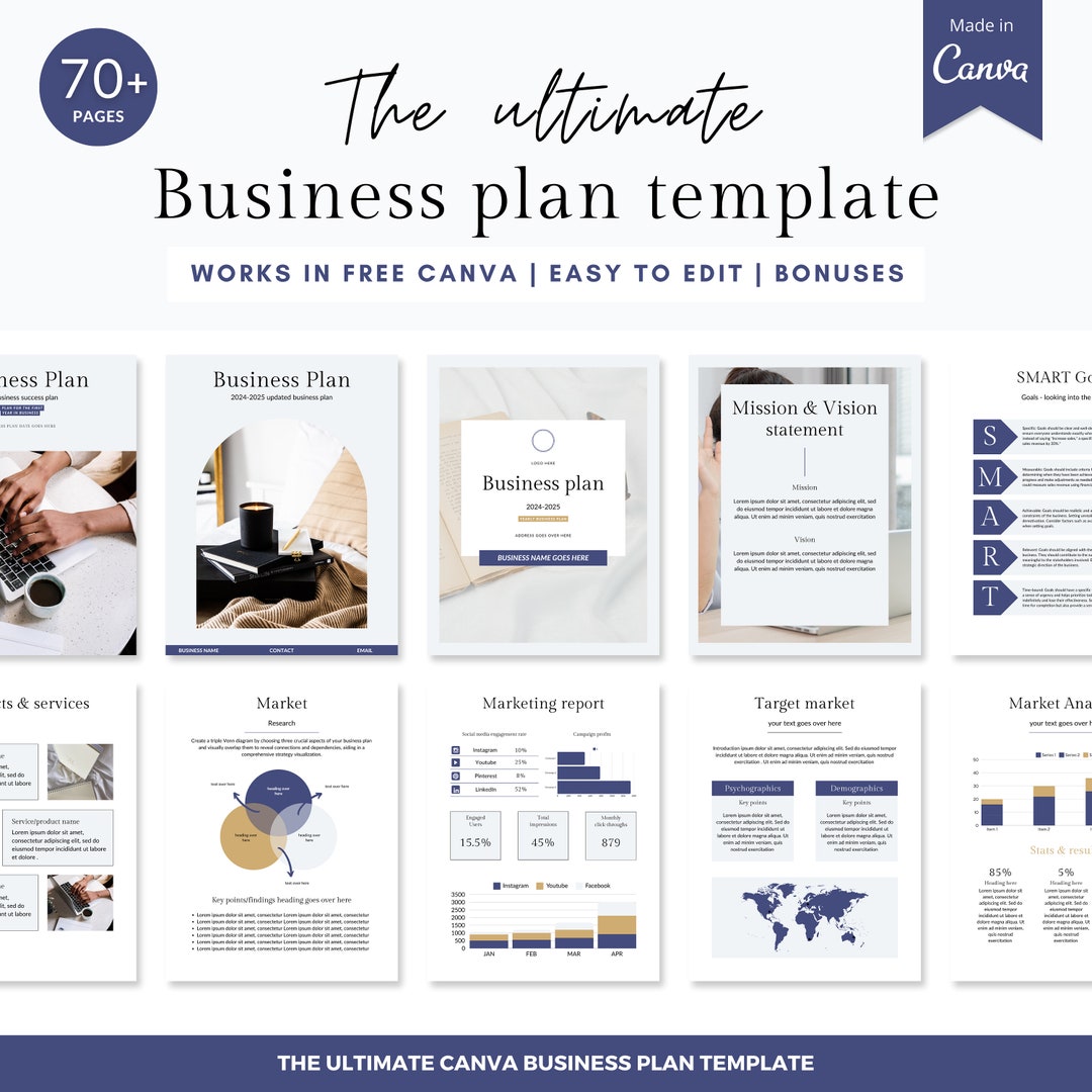 Small Business Plan Template, Business Plan Template Printable, Start ...
