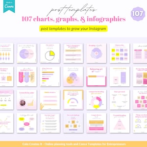 Instagram Infographic Posts, Instagram Charts and Graphs, Social Media ...