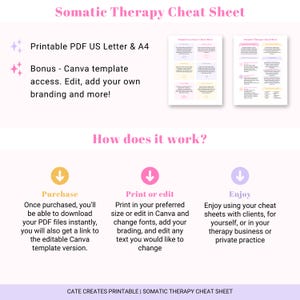 Somatic Therapy Cheat Sheet, Somatic Awareness, Somatic Therapy ...