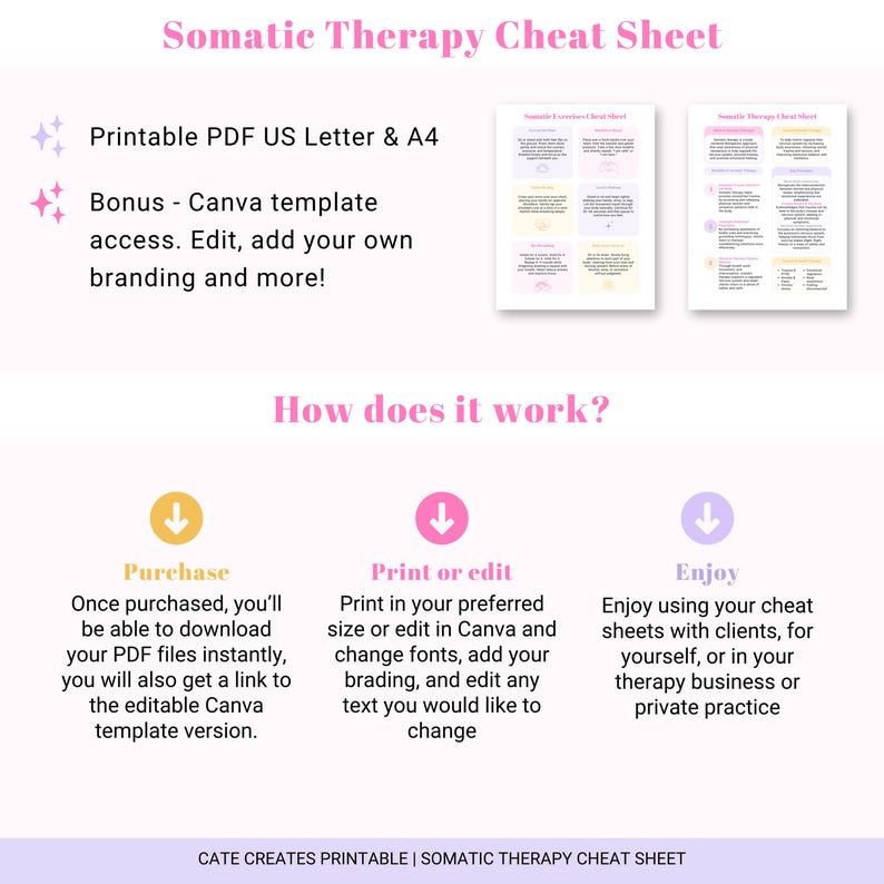 Somatic Therapy Cheat Sheet, Somatic Awareness, Somatic Therapy ...