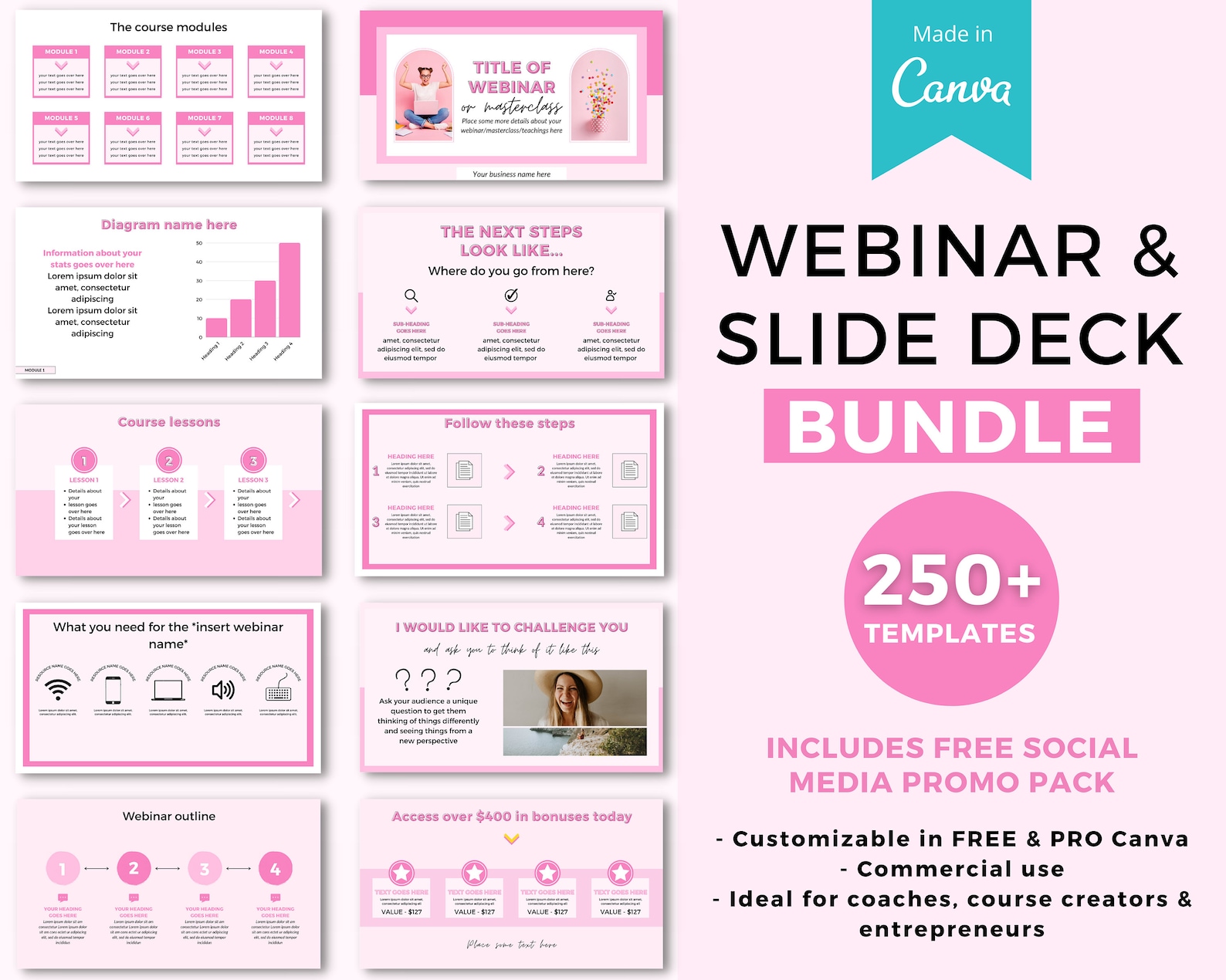 Webinar Slide Deck Template Canva Course Creator Slide Deck - Etsy