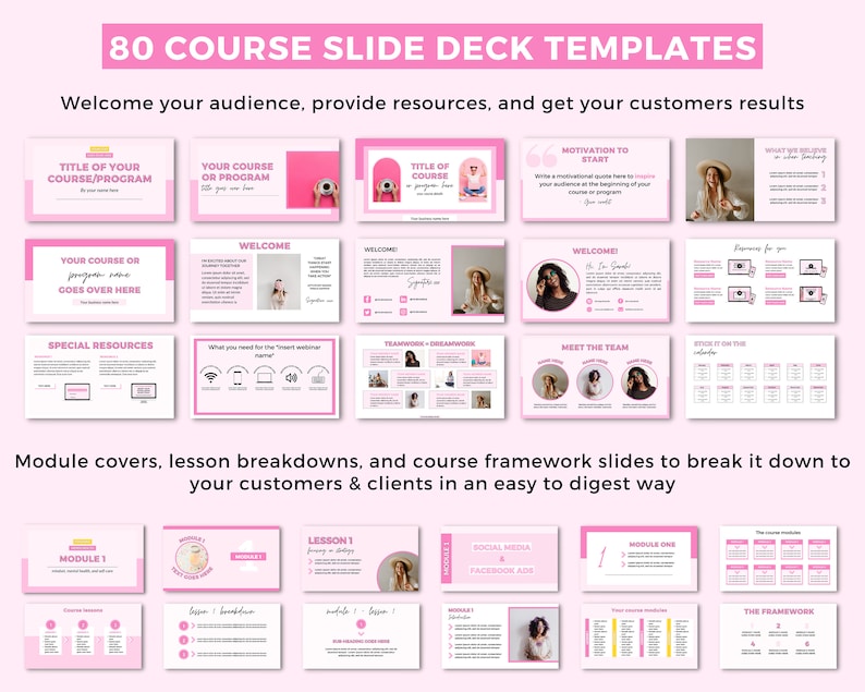 Webinar Slide Deck Template Canva Course Creator Slide Deck - Etsy