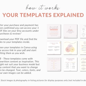 Wellness Coach Templates, Wellness Instagram Post Templates, Instagram ...