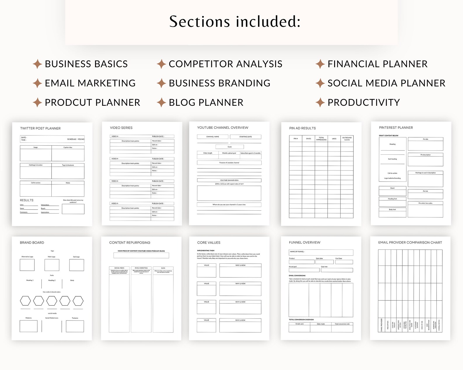 Commercial Use Business Planner, Editable Business Planner, Commercial ...