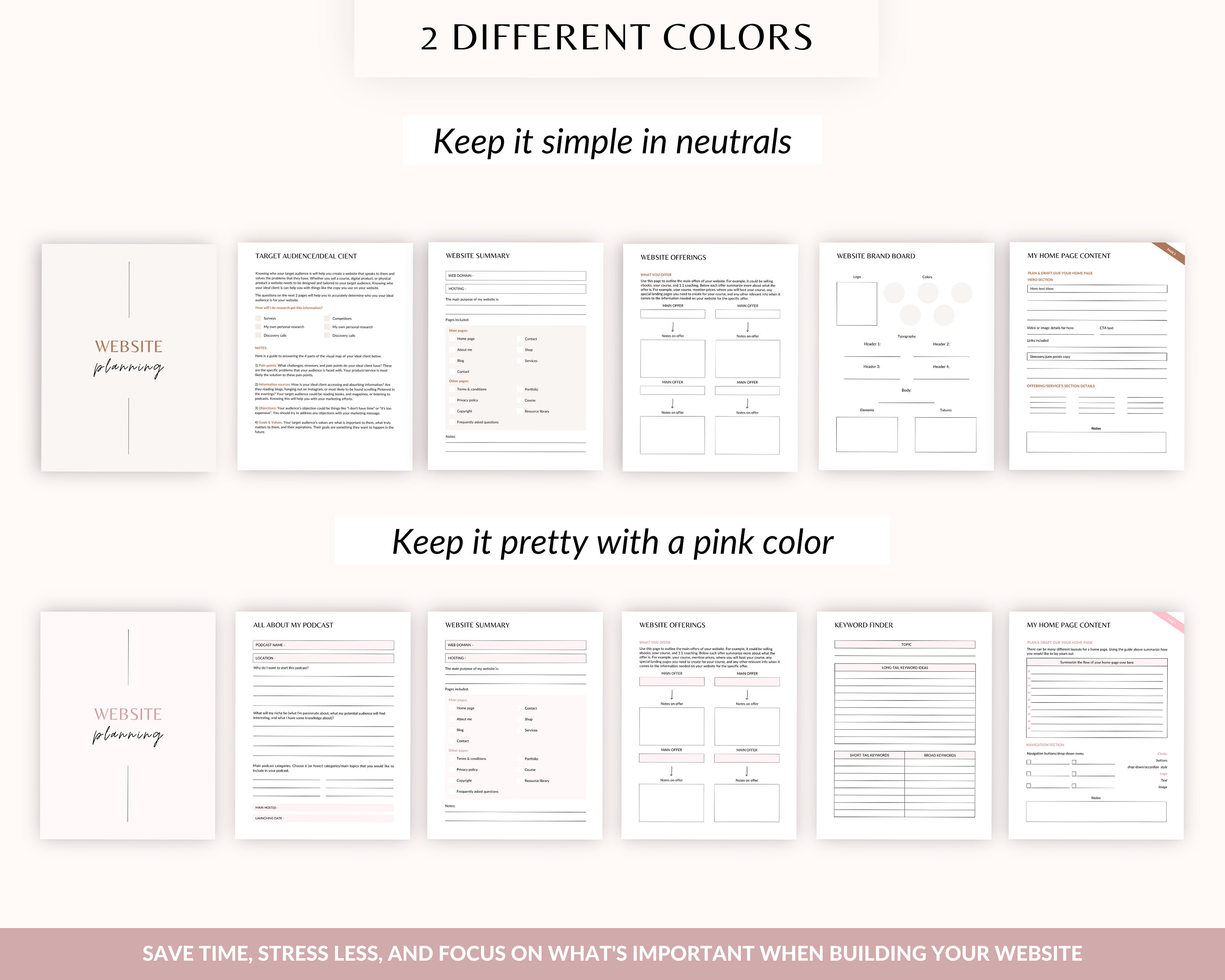 Website Planner Printable Printable Website Planner Website - Etsy UK