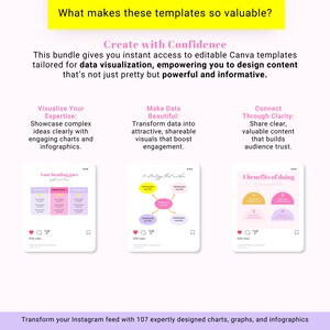 Instagram Infographic Posts, Instagram Charts and Graphs, Social Media ...