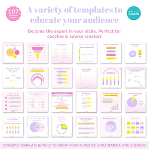 Instagram Infographic Posts, Instagram Charts and Graphs, Social Media ...