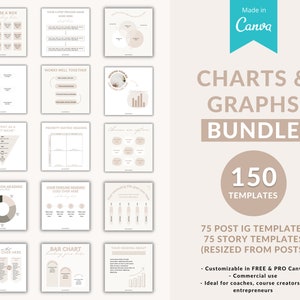 Charts and Graphs Instagram Canva Template, Infographic Templates ...