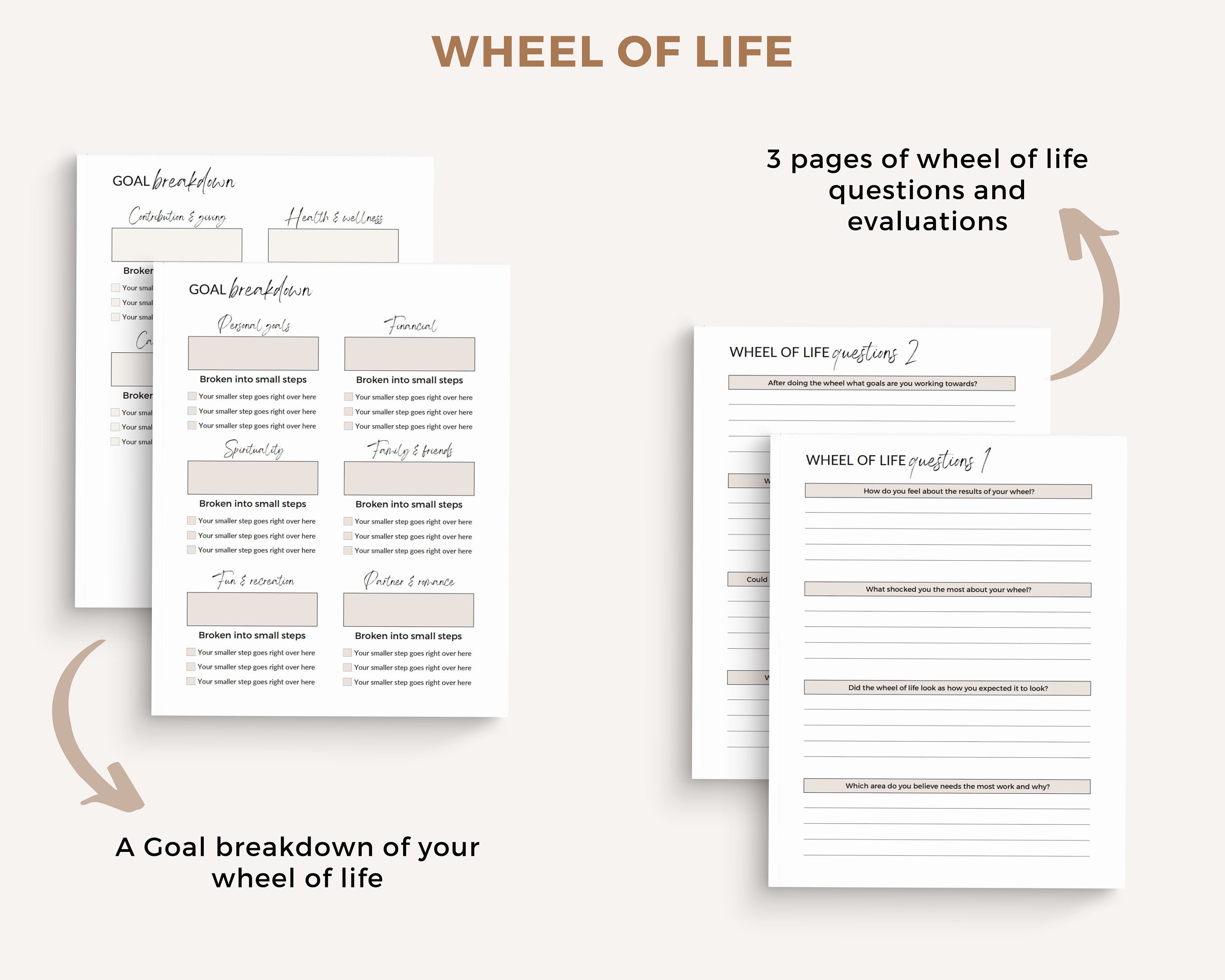 Self-care Canva Planner Templates Self-care Coach Workbook - Etsy