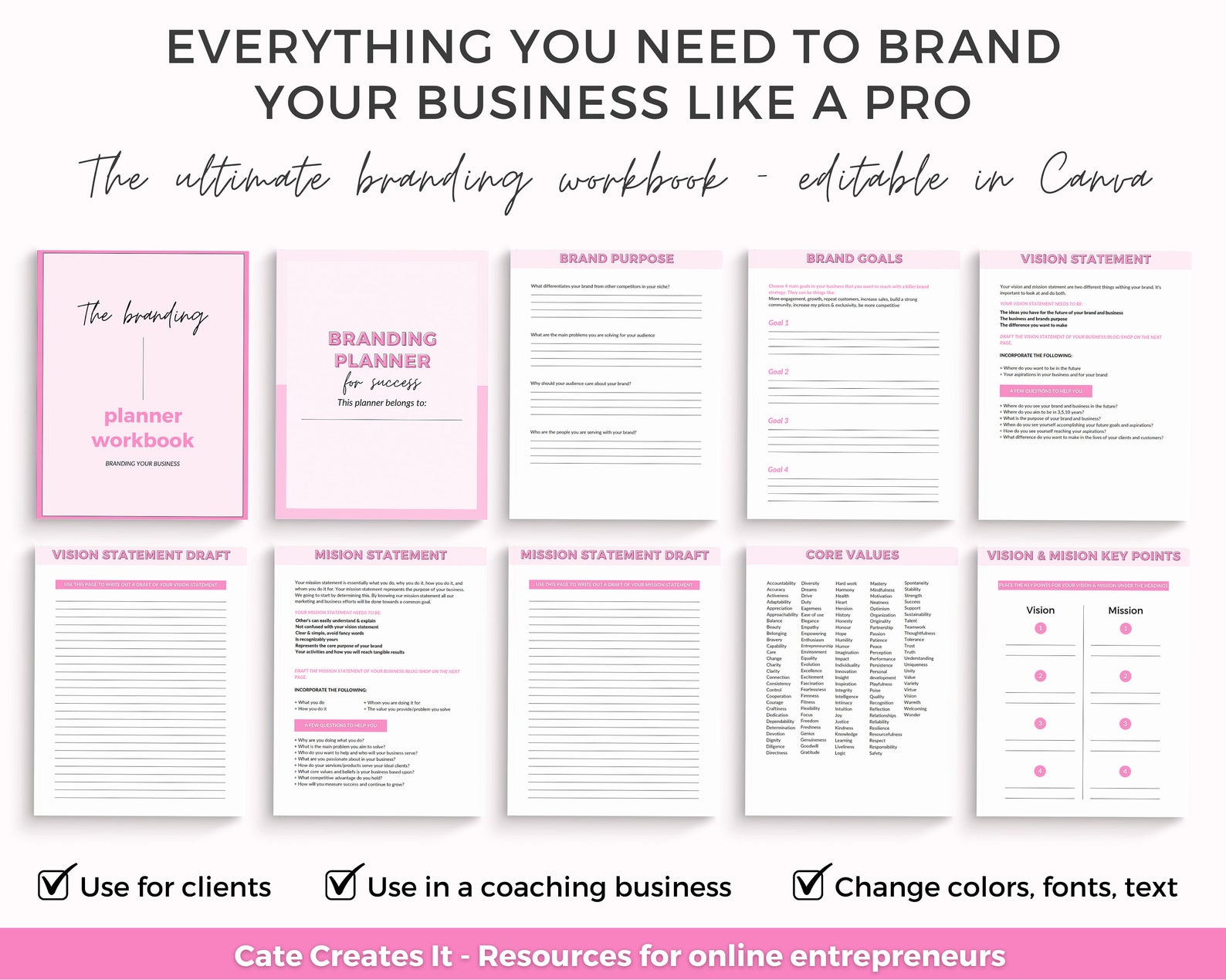 Brand Planner and Workbook Canva Brand Planner Editable - Etsy