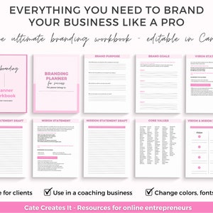 Brand Planner and Workbook, Canva Brand Planner, Editable Brand Planner ...