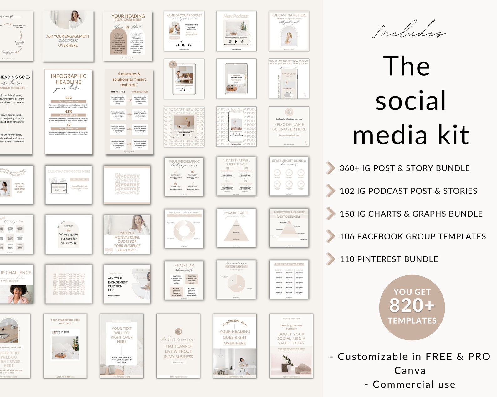 Course Creator Toolkit, Coaching Template Bundle, Canva Course Creator, Course Creator Bundle ...