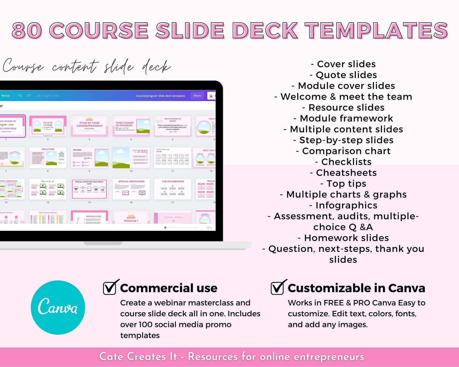 Webinar Slide Deck Template Canva Course Creator Slide Deck - Etsy