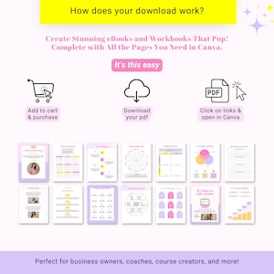 Ebook Canva Template, Ebook Template, Workbook Template, Course Creator ...