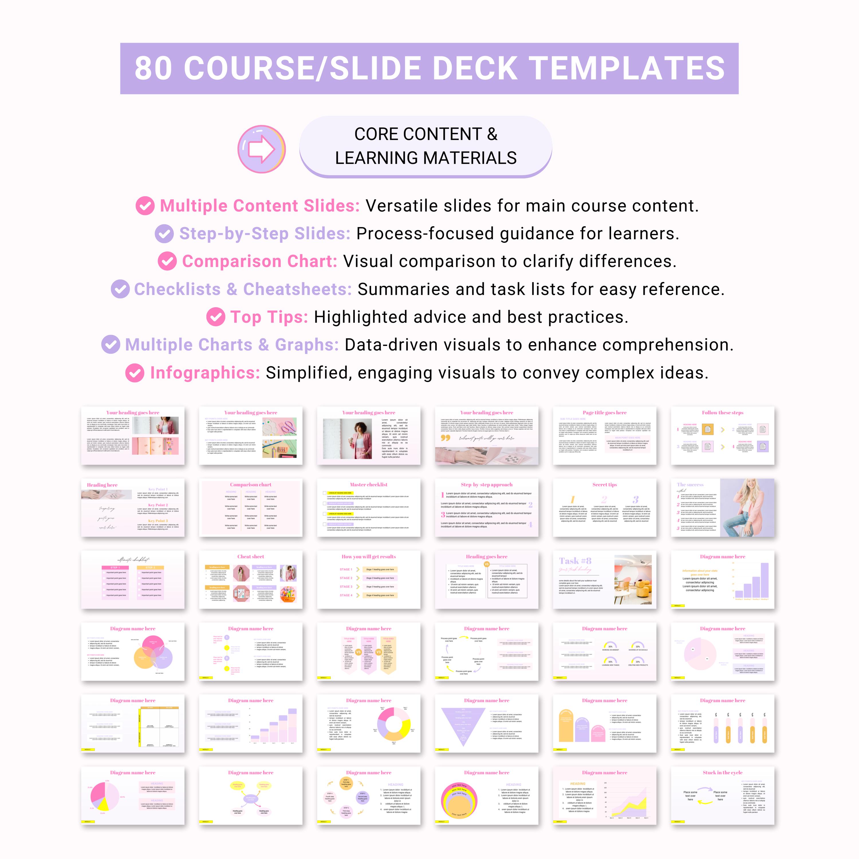 Webinar Slide Deck, Presentation Slides, Masterclass Slides, Webinar ...