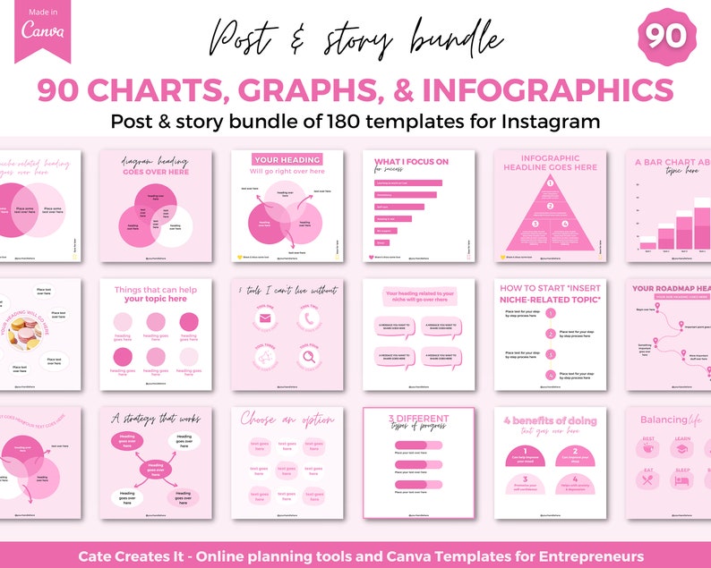 Charts and Graphs Instagram Canva Template Infographic - Etsy