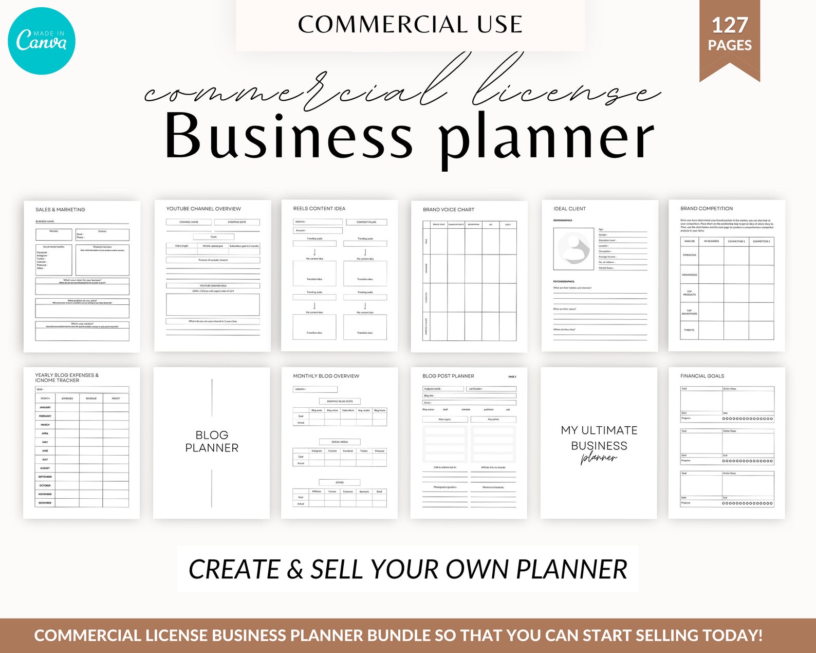 Commercial Use Business Planner, Editable Business Planner, Commercial ...