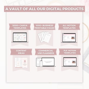 Canva Template Vault, Entire Shop Access, Canva Template Kit, Coaching ...