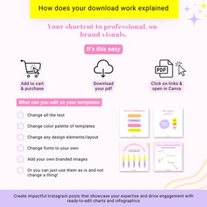 Instagram Infographic Posts, Instagram Charts and Graphs, Social Media ...